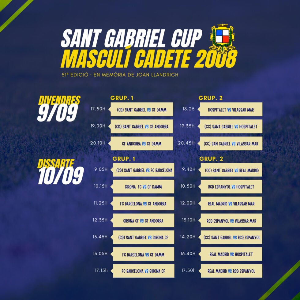 > SANT GABRIEL CUP 2022 – MASCULINO CADETE 2008 | CE SANT GABRIEL